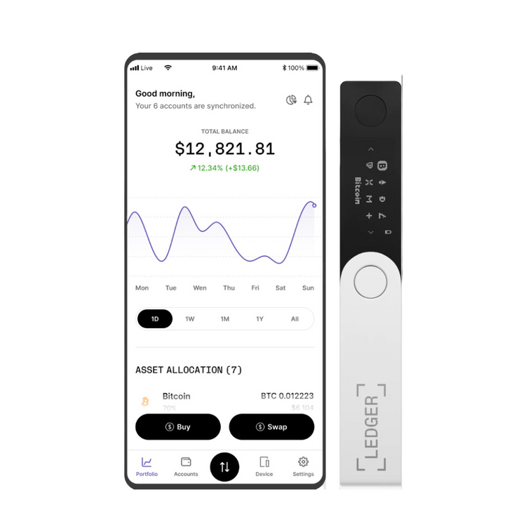 Ledger Nano S Plus – Sidechain Shop